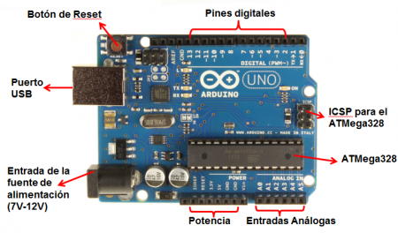 Arduino UNO.png :: DARTRONICS